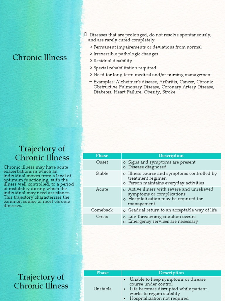 Nursing Care of The Older Adult in Chronic Illness | PDF | Chronic ...
