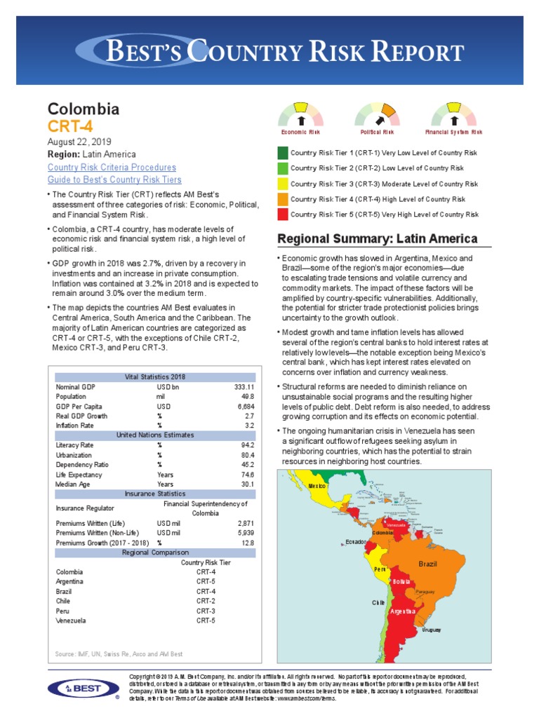 Colombia Risk Report PDF | PDF | Risk | International Monetary Fund