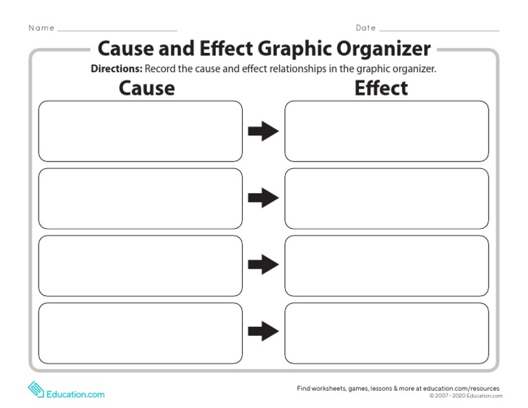 Cause and Effect Graphic Organizer PDF | PDF