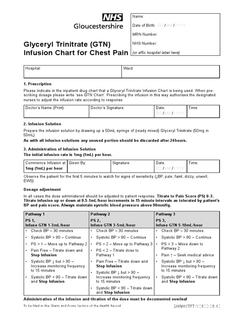 Glyceryl Trinitrate (GTN) Infusion Chart For Chest Pain: (Or Affix ...