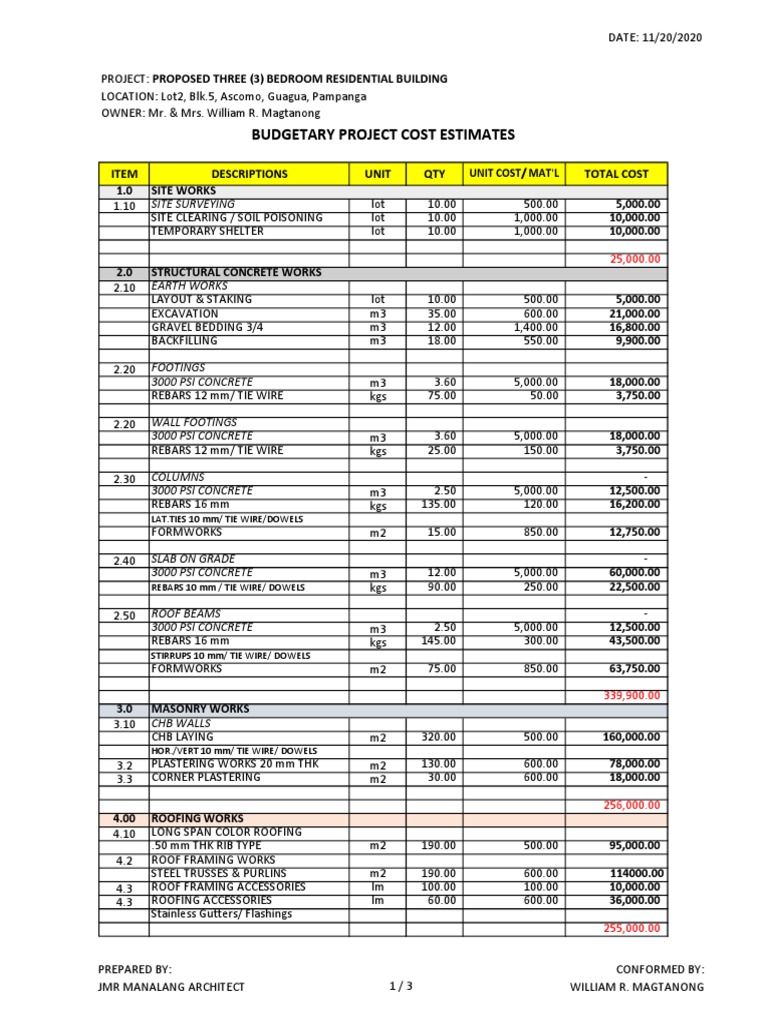 Residential Building Cost Estimate | PDF | Wall | Door
