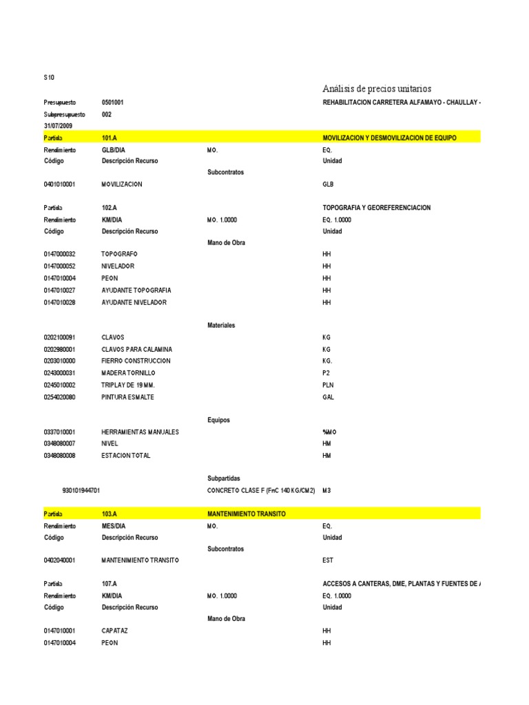 Ejemplo ACU de S10 | PDF | Material compuesto | Hormigón