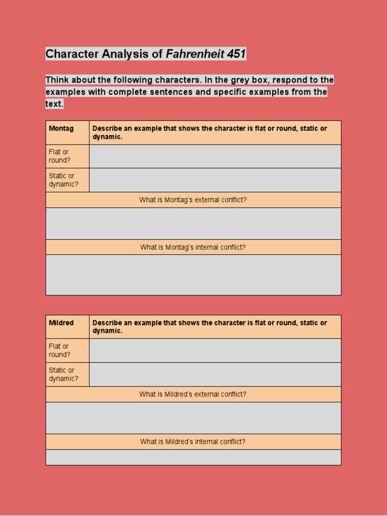 Character Analysis of f451 Handout | PDF