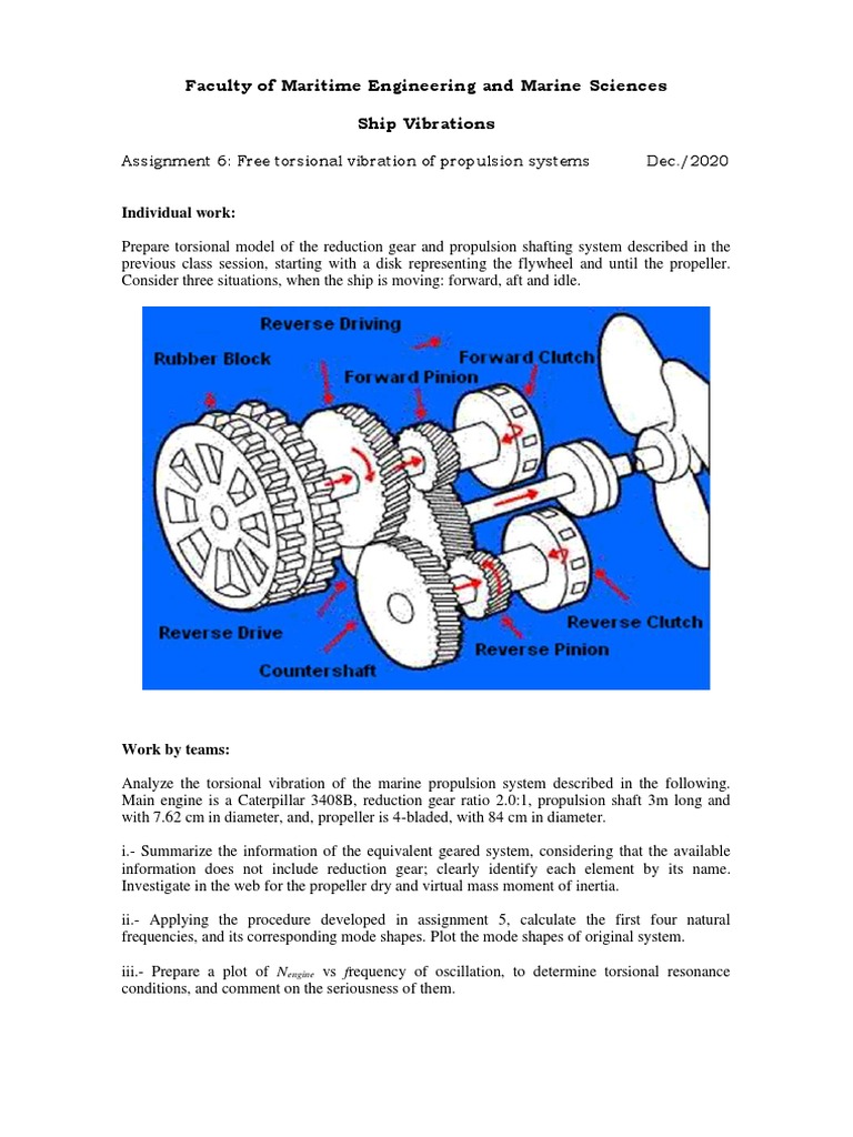 ShipVib Assign6 TorsVibrat-1 | PDF