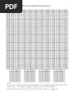 Statistics Tables | PDF | Normal Distribution | Standard Deviation