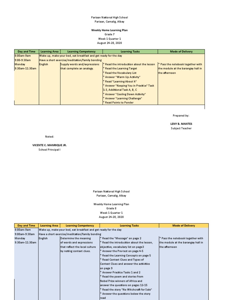 Weekly Home Learning Plan | PDF | Learning | Communication