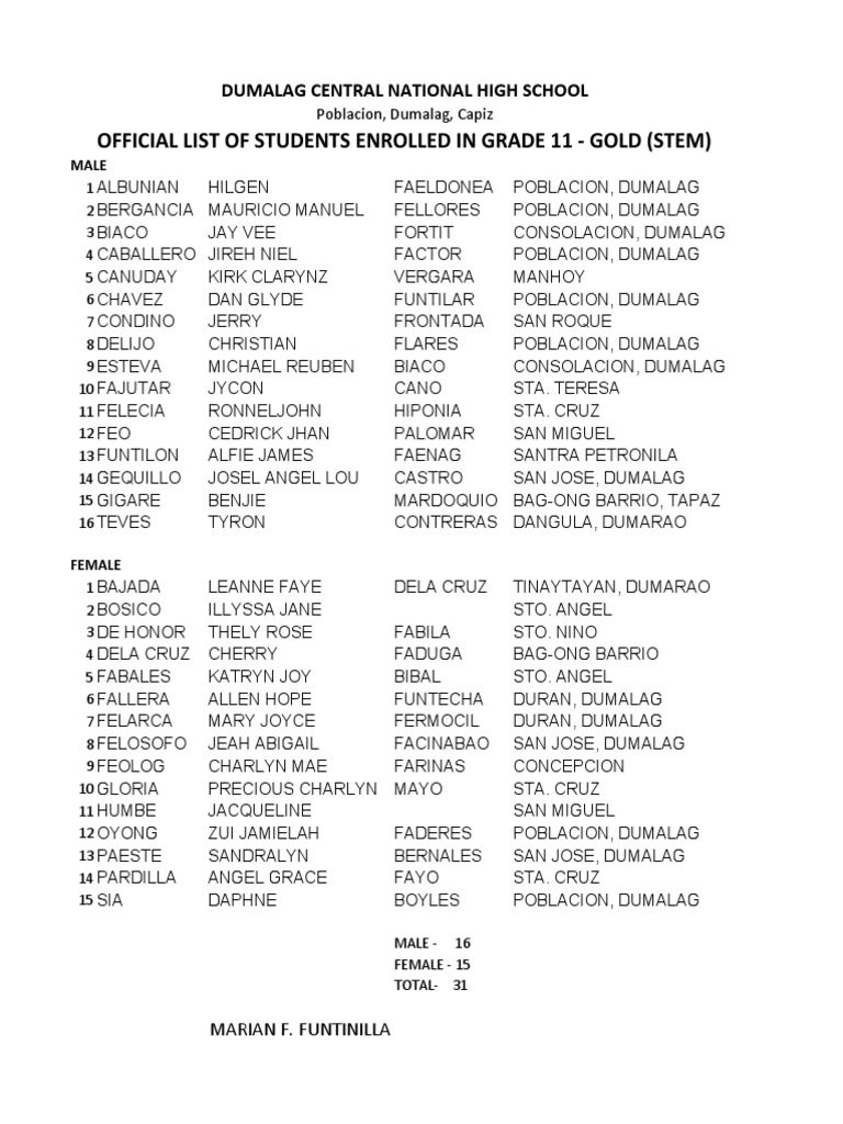 Official List of Students Enrolled in Grade 11 - Gold (Stem) | PDF ...