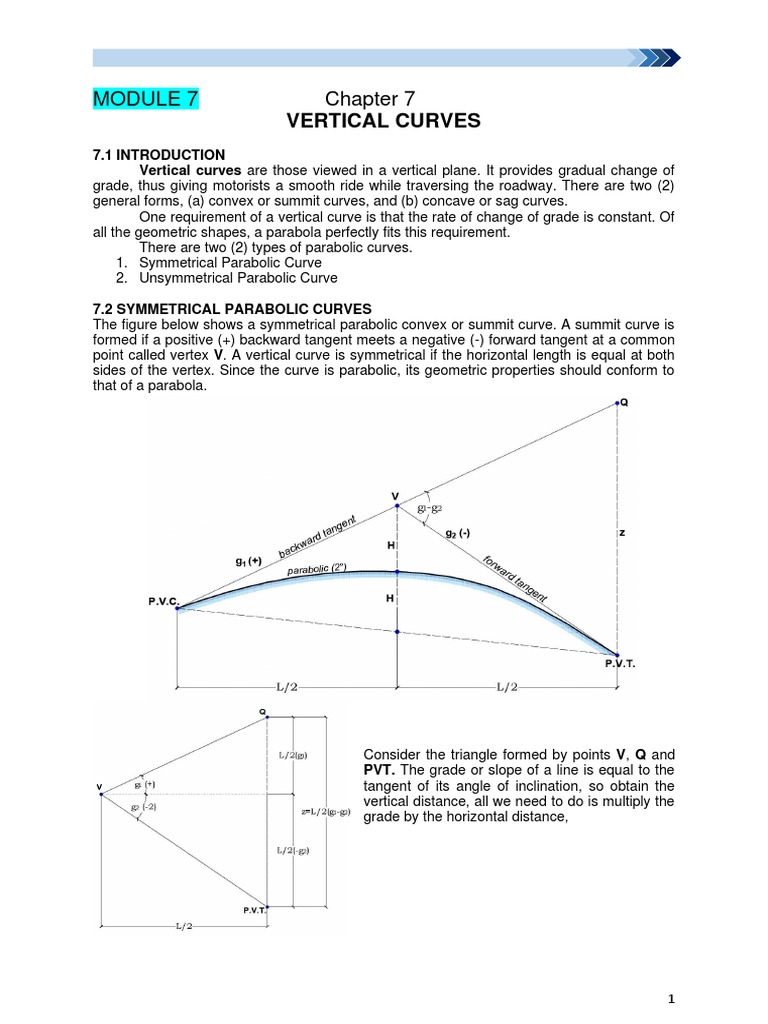Calculating Grades and Elevations of Vertical Parabolic Curves | PDF ...