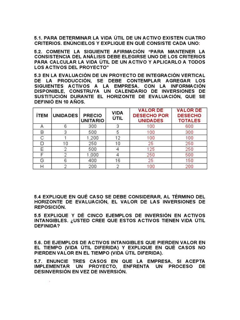 Criterios para determinar la vida útil de activos, cálculo de inversiones de sustitución e ...