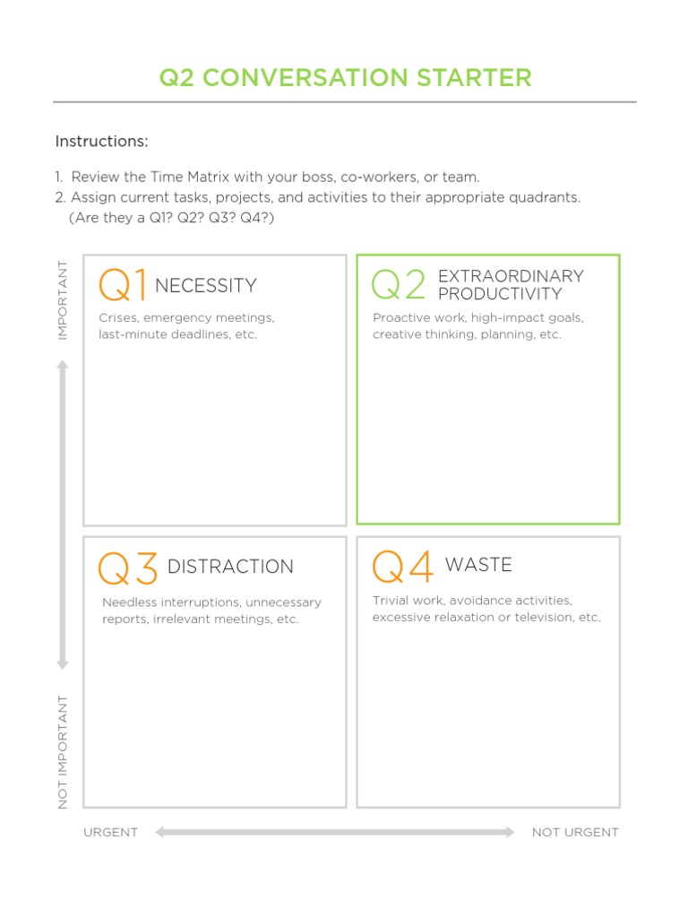 Q2 Conversation Starter: Necessity | PDF