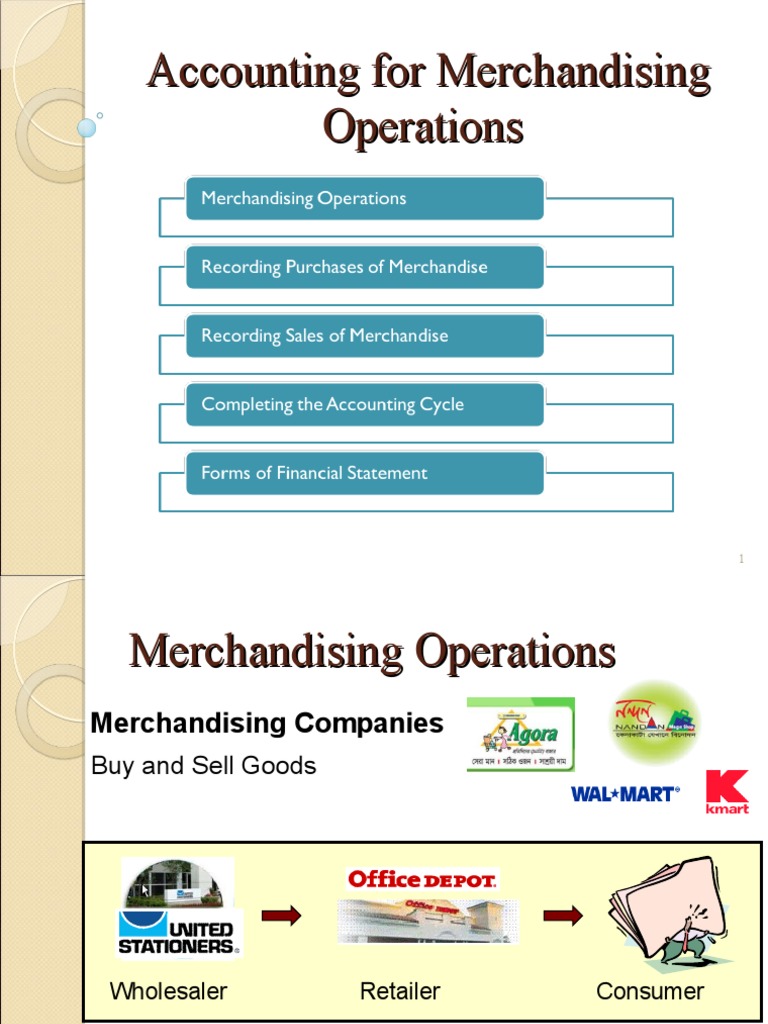 Accounting For Merchandising Operations | PDF | Cost Of Goods Sold ...