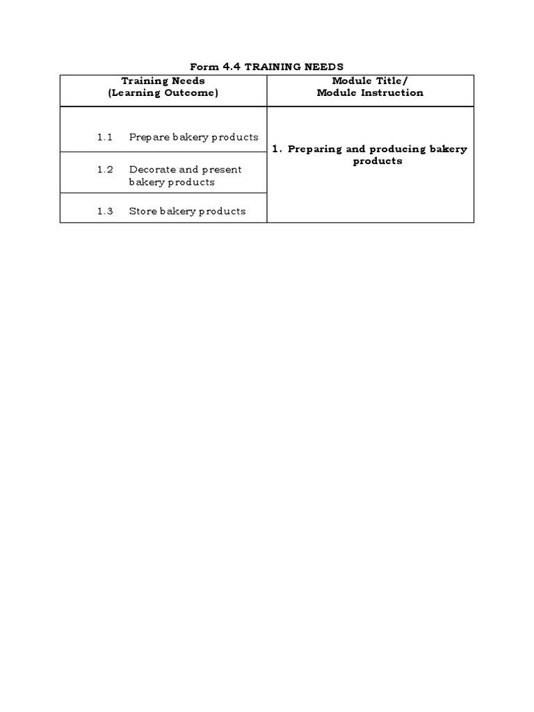 Form 4.4 TRAINING NEEDS PDF | PDF