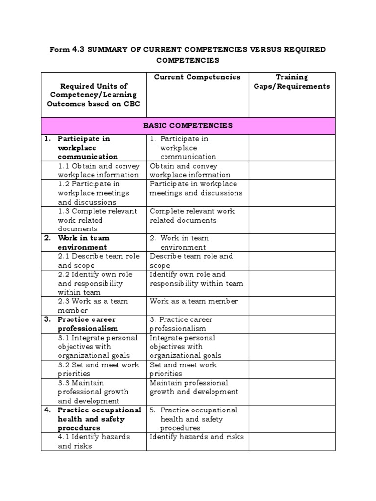 Form 4.3 SUMMARY OF CURRENT COMPETENCIES VERSUS REQUIRED COMPETENCIES ...