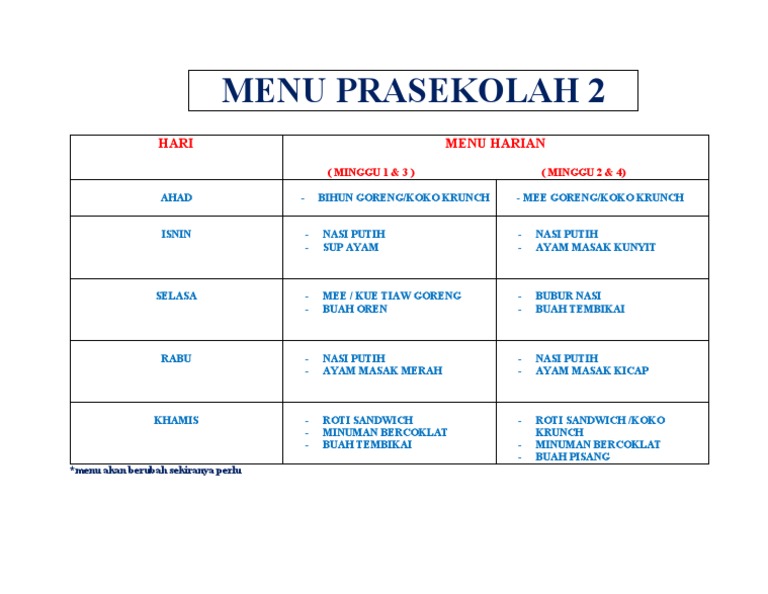 Menu Prasekolah 2 | PDF