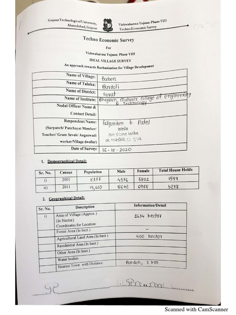 Idial Villages | PDF