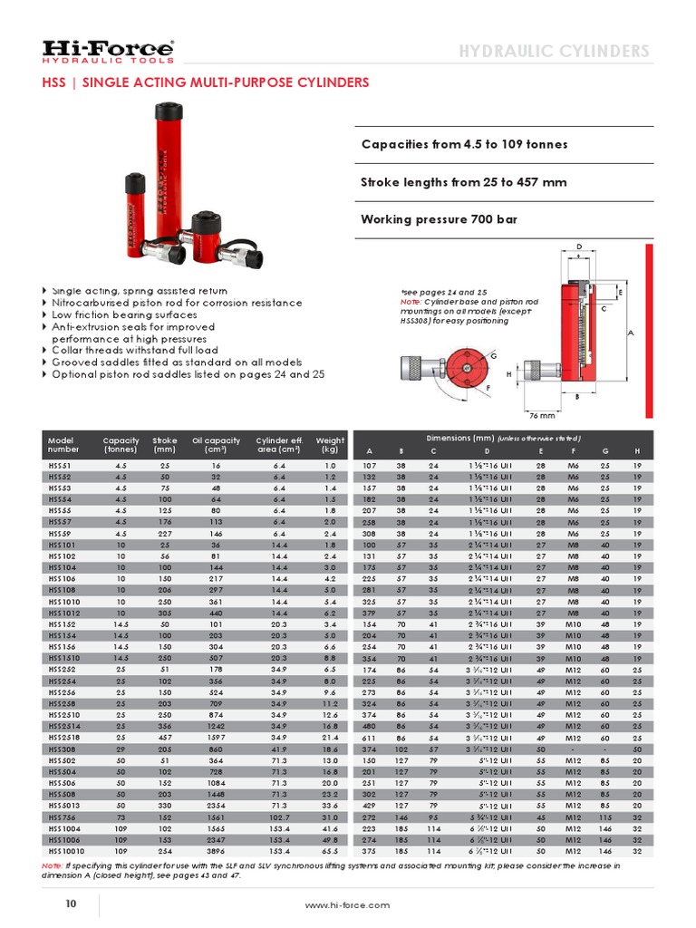 Hi Force Hydraulic Tool | Download Free PDF | Piston | Engine Technology