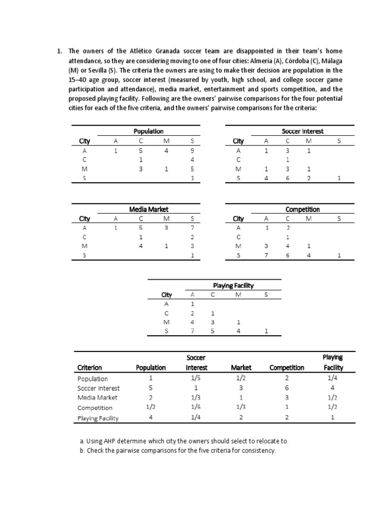 6 Exercise - MCDM | PDF