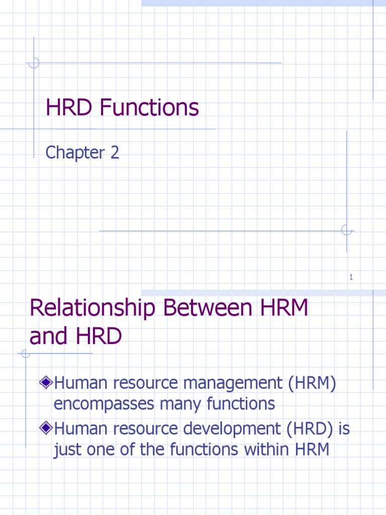 2.HRD Functions | PDF | Human Resource Management | Strategic Management