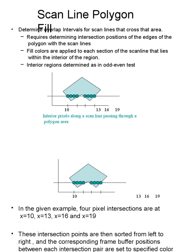 Interior Pixels Along A Scan Line Passing Through A Polygon Area | PDF ...