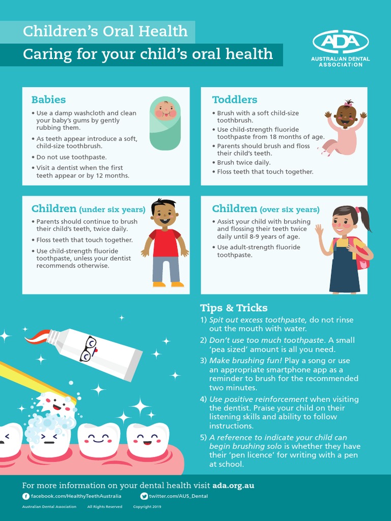ADA OHP Factsheets Childrens-Oral-Health-18032019 | PDF | Oral Hygiene ...