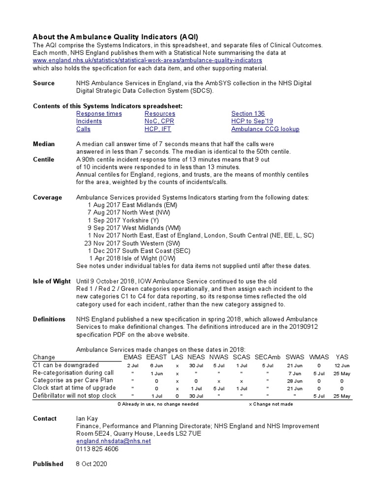 Ambulance Quality Indicators Overview | PDF | Emergency Services ...