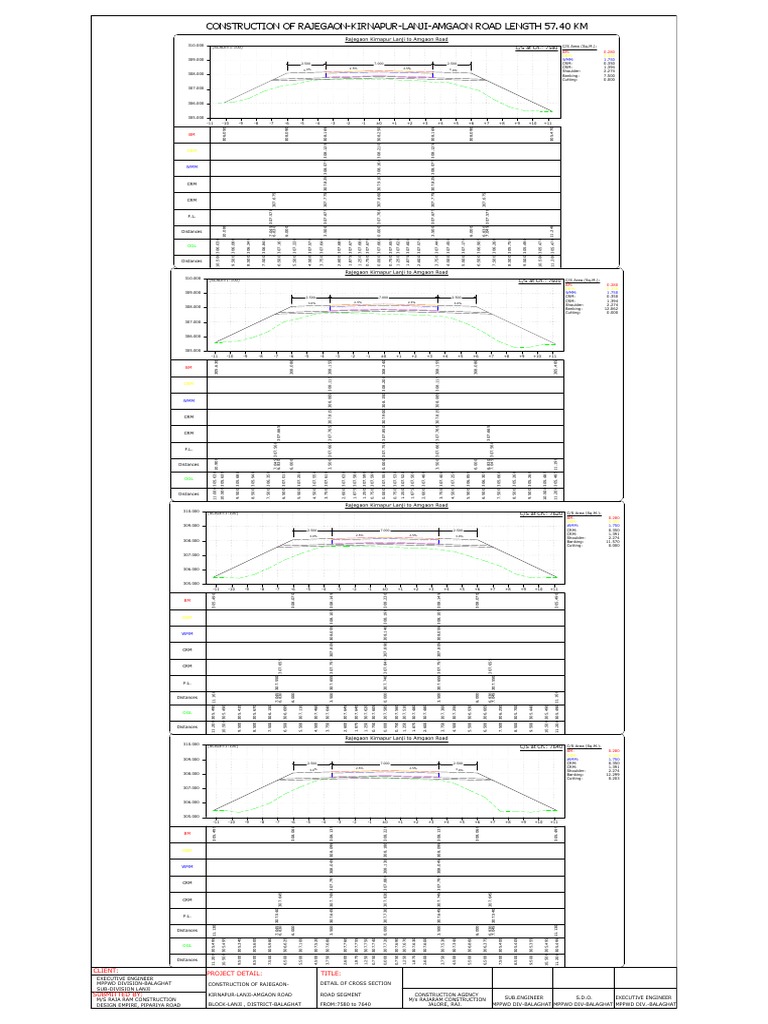 7580 To 7640-Model | PDF
