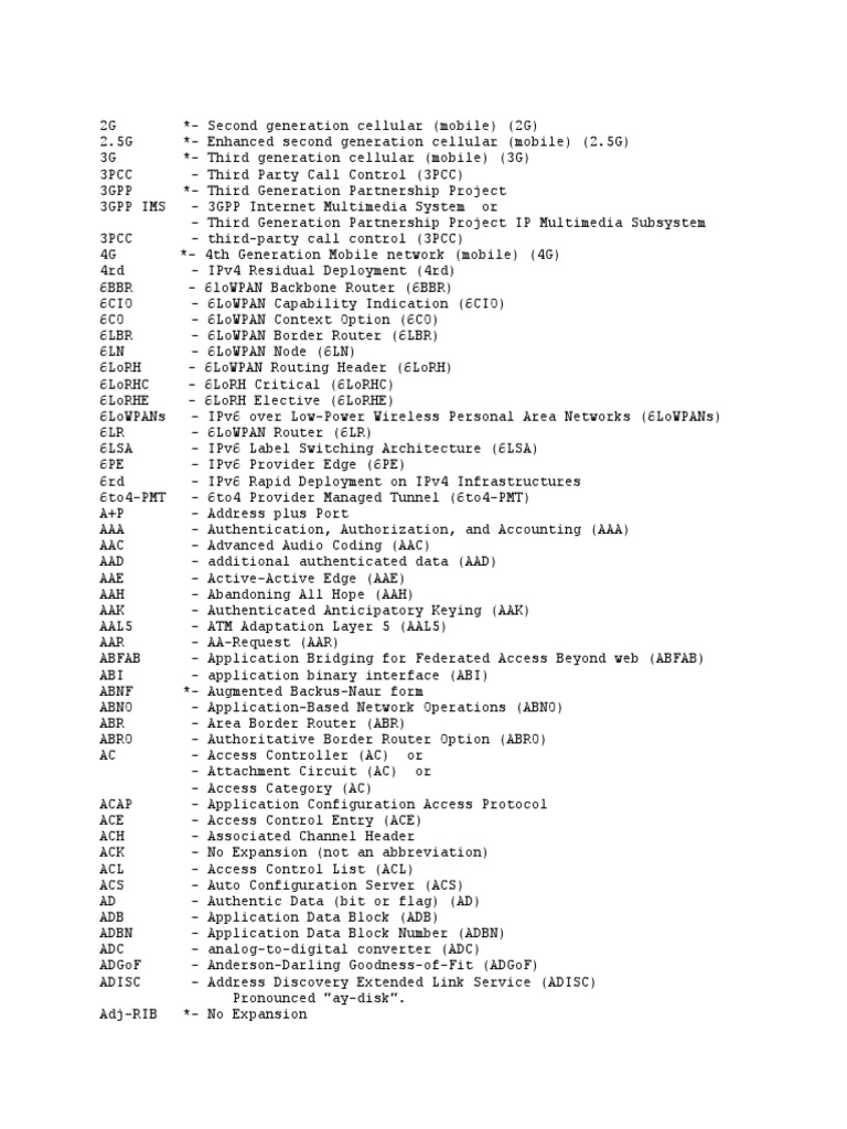 Abbreviations Dictionary For Communication | PDF | Computer Network | I Pv6
