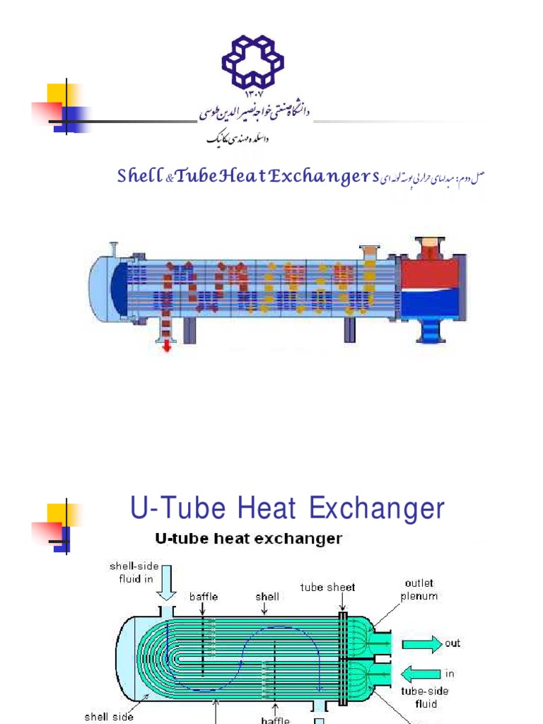 Chapter 2-Shell & Tube Heat Exchangers PDF | PDF | Heat Exchanger ...