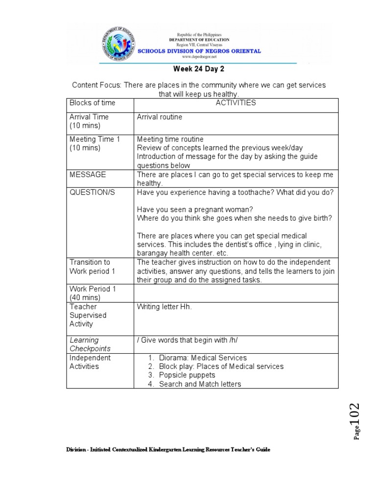 Week 24 Day 2: Learning Checkpoints | PDF | Learning | Behavior ...