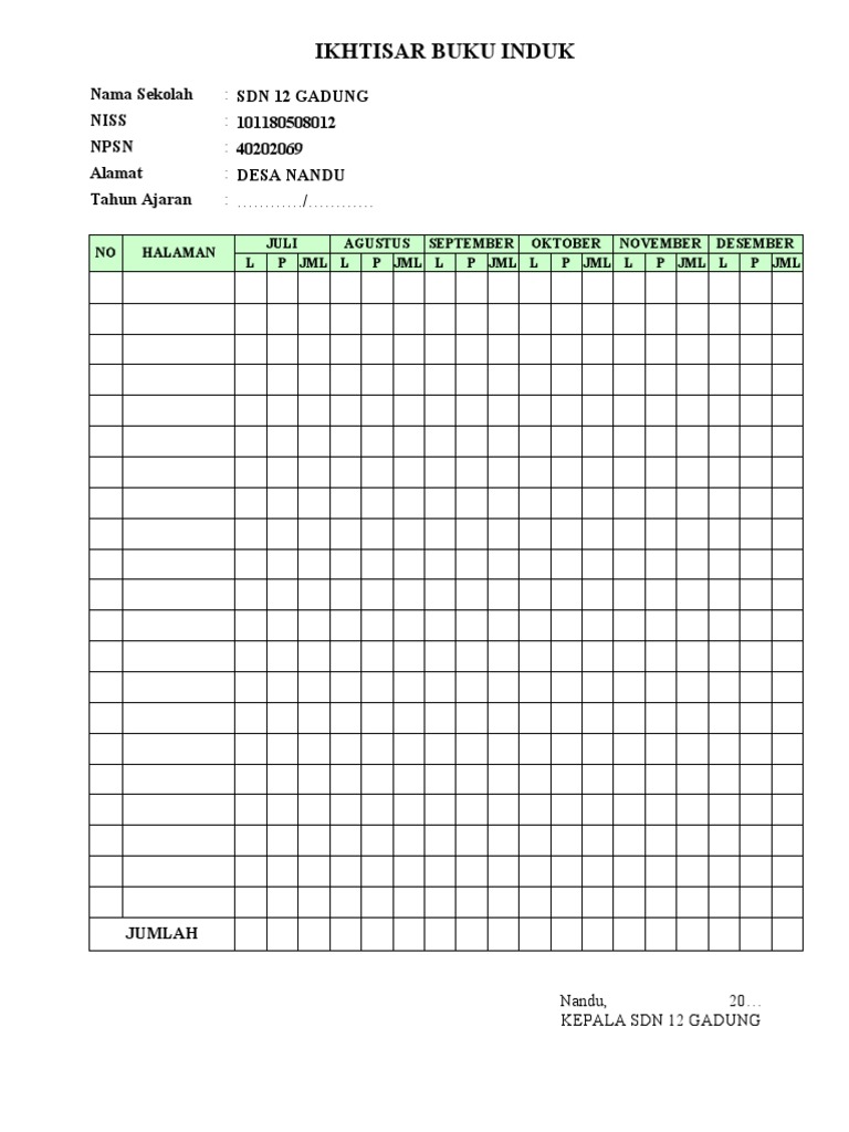 Ikhtisar Buku Induk | PDF