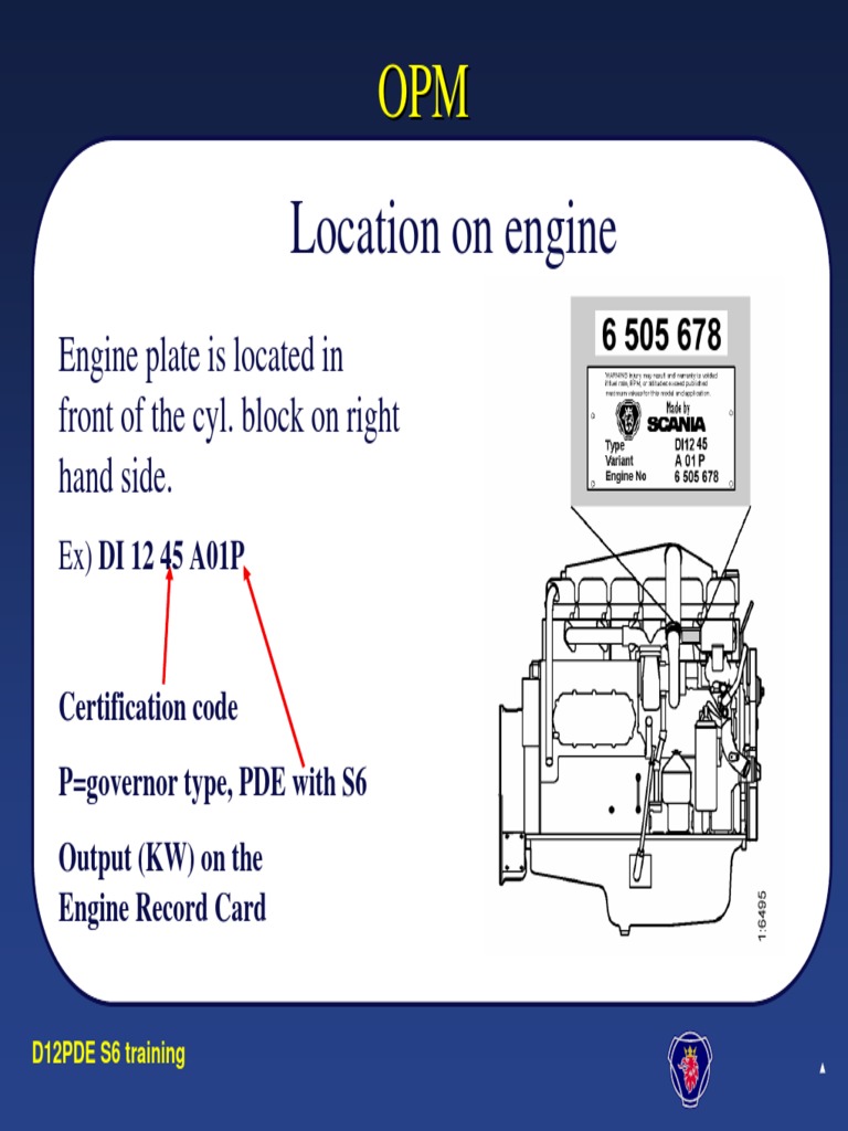 Location On Engine: Engine Plate Is Located in Front of The Cyl. Block ...