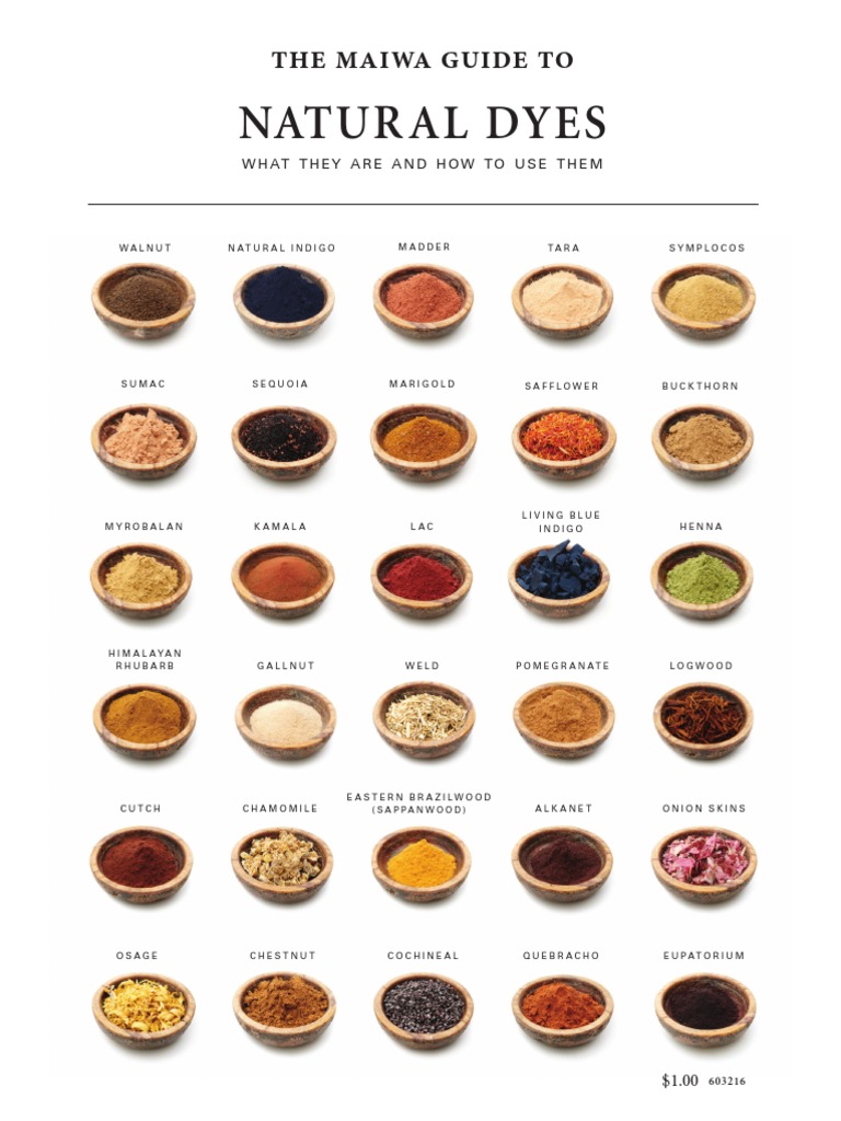 Guide To Natural Dyes | PDF | Dye | Dyeing