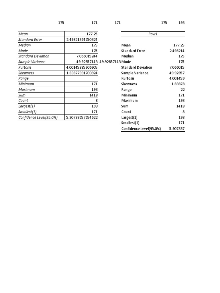 Datu Analize | PDF | Errors And Residuals | Econometrics