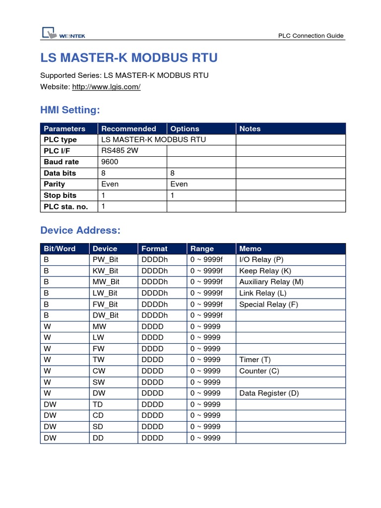 LS MASTER-K MODBUS RTU PLC Guide | PDF | Telecommunications | Computer ...