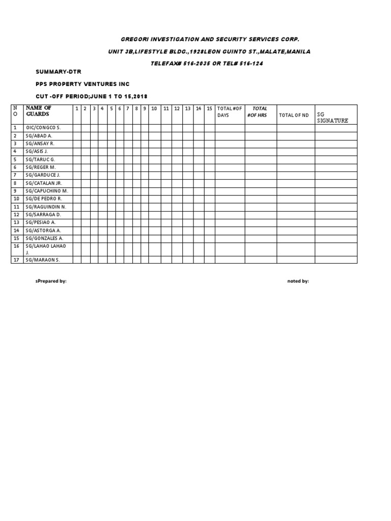 Guard Attendance Summary Report | PDF