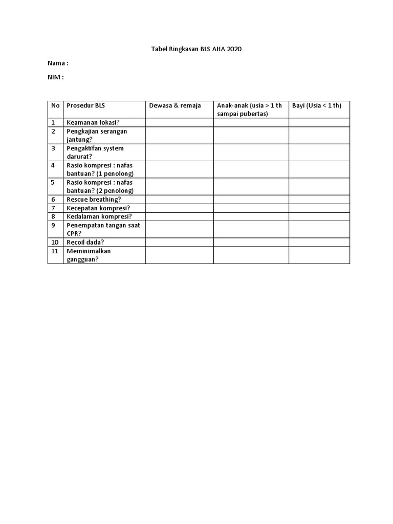 Panduan BLS AHA 2020 untuk CPR | PDF
