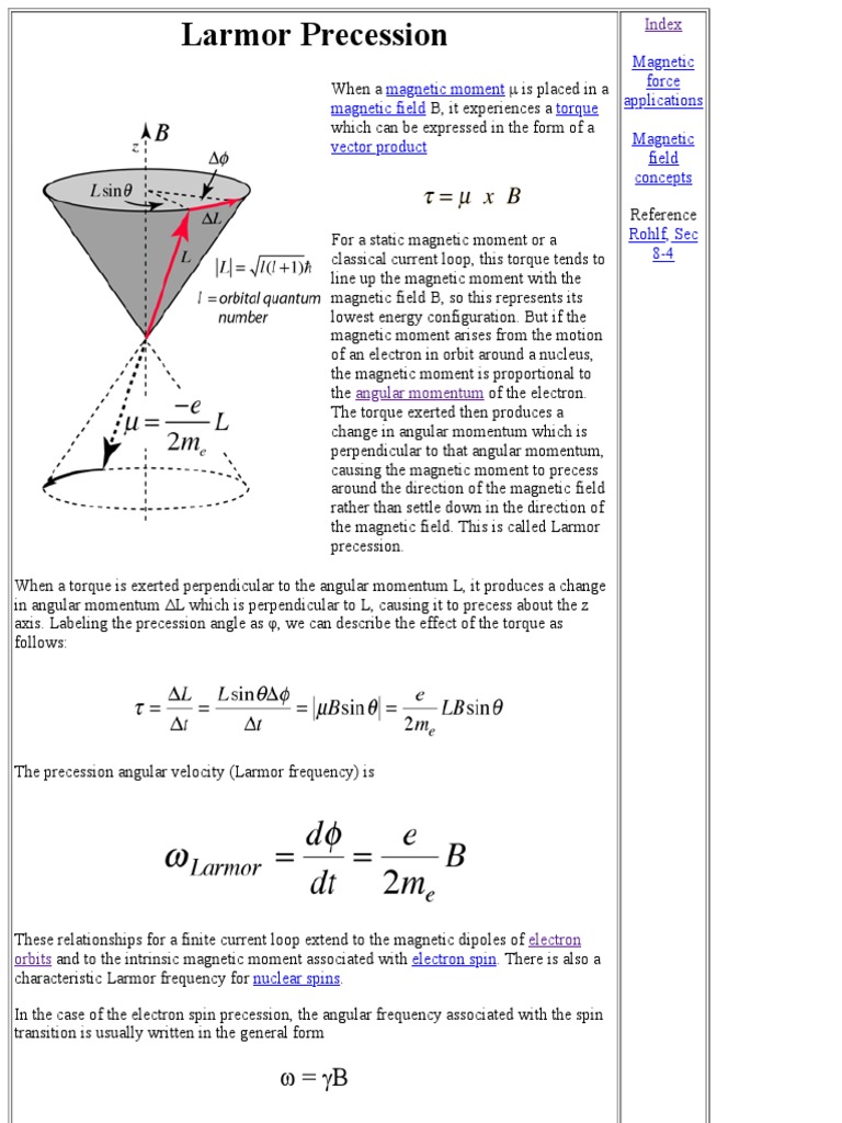 Magnetic Moment Magnetic Field Torque Vector Product Magnetic Force ...