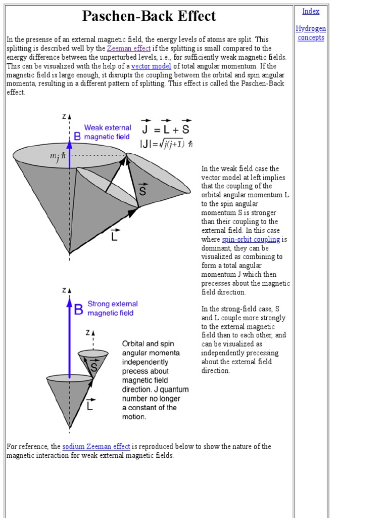Paschen-Back Effect | PDF | Applied And Interdisciplinary Physics ...