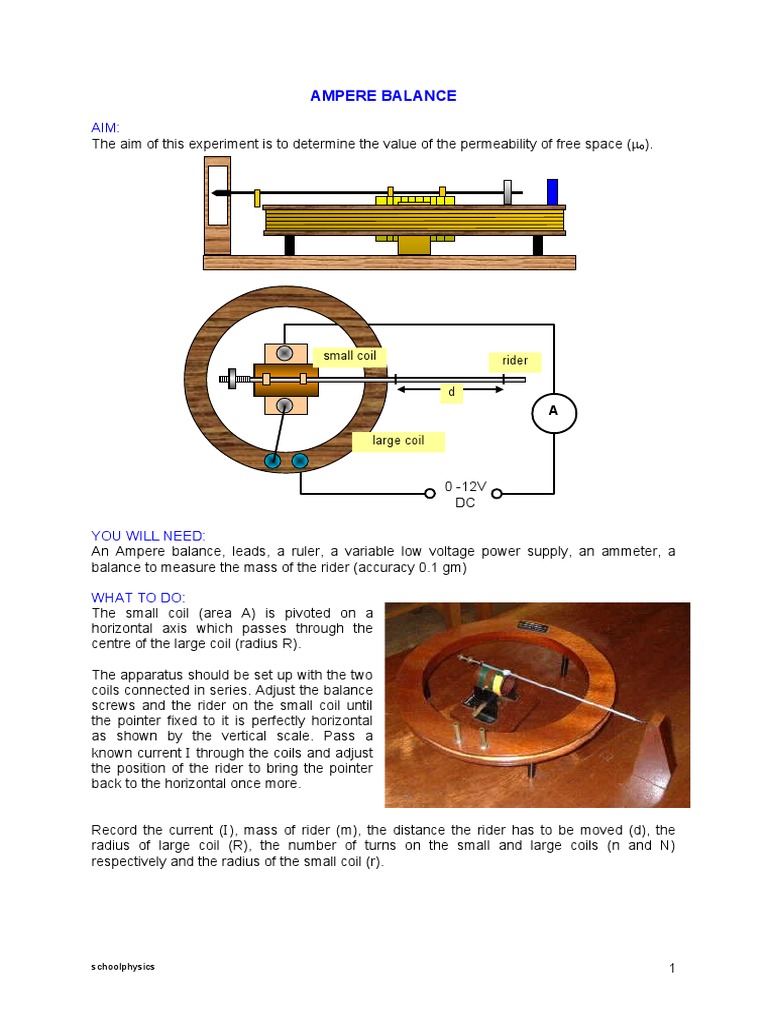 Ampere Balance Experiment Determines Permeability of Free Space | PDF ...