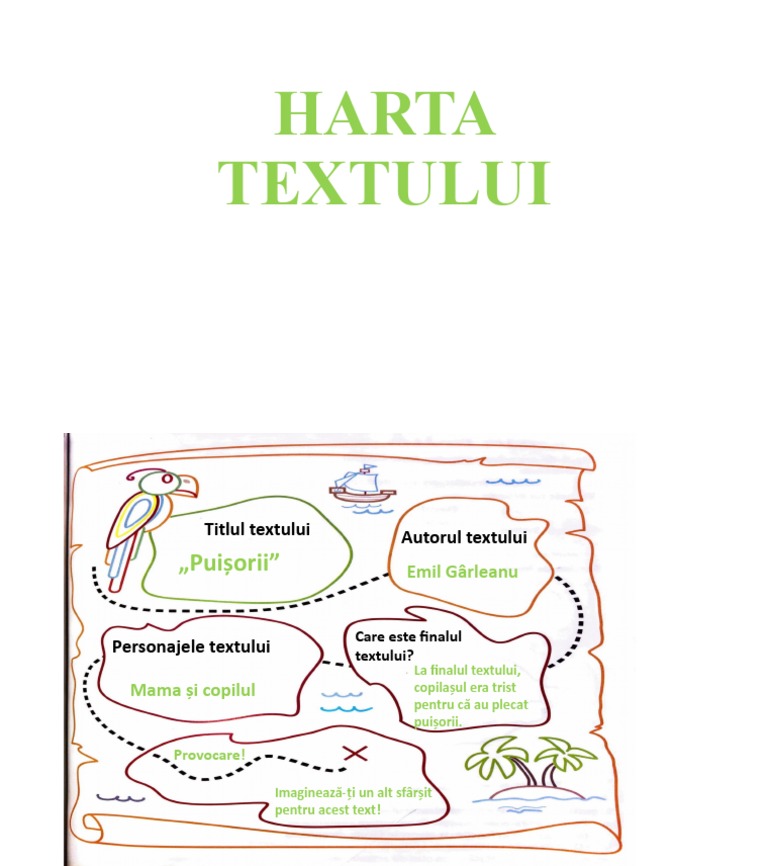 Harta Textului | PDF