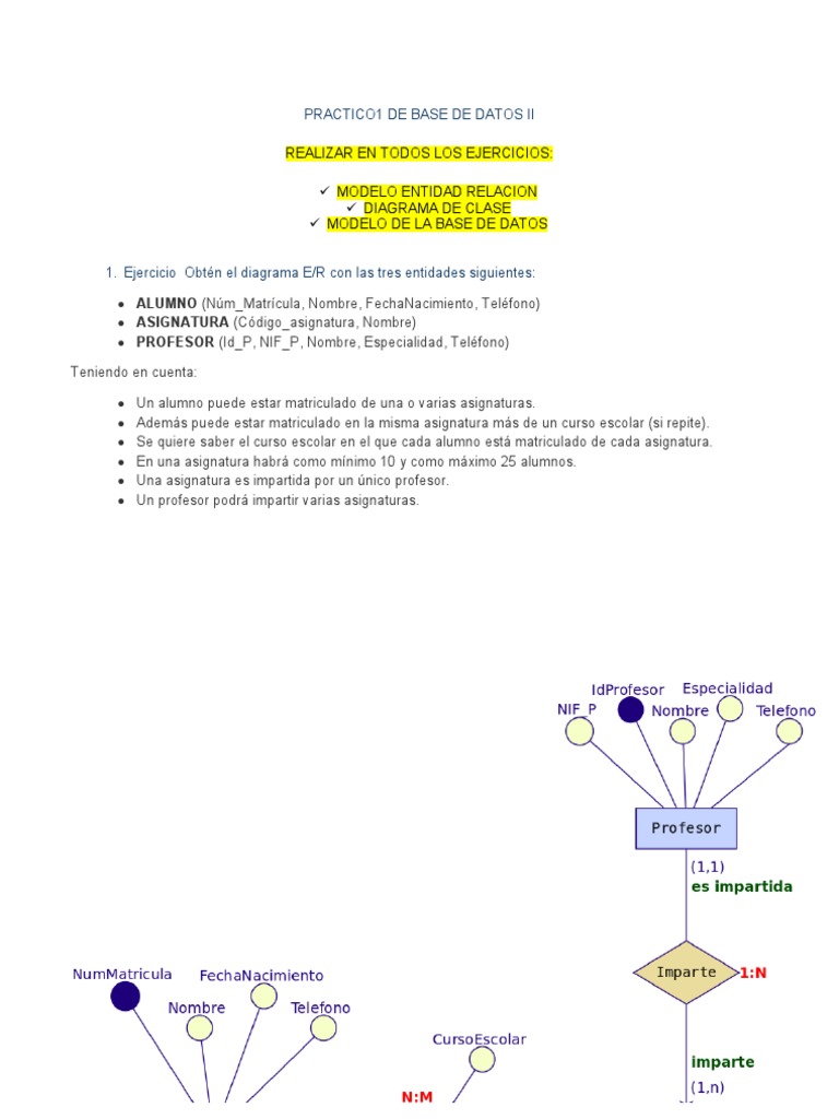 Practico1 de Base de Datos Ii | PDF | Business
