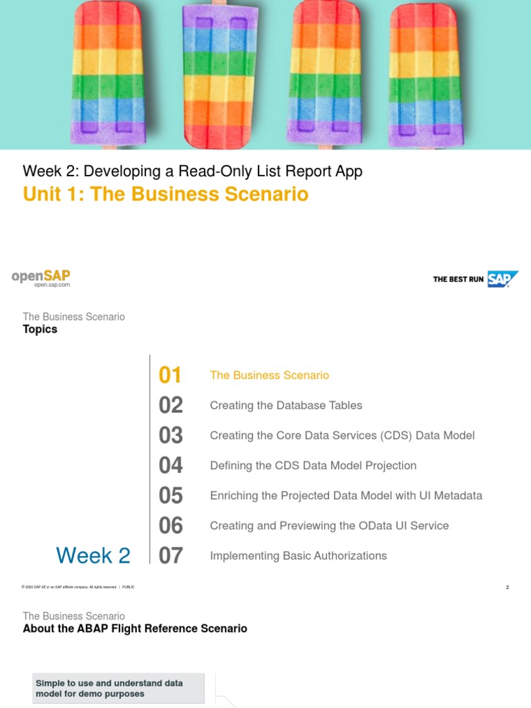 Unit 1: The Business Scenario: Week 2: Developing A Read-Only List Report App | PDF | Data Model ...