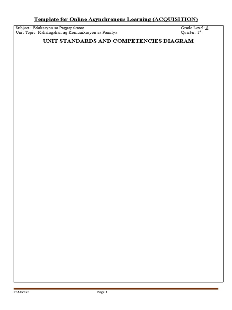 Template For Online Asynchronous Learning PEAC Session 5 | PDF