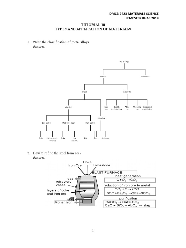 DMCB 2423 - Sem Khas - Tutorial 10 - Answer | PDF
