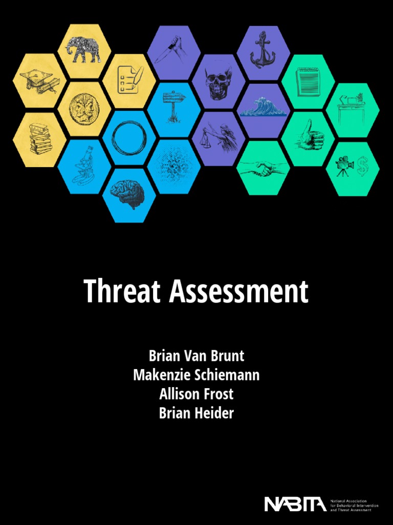 Threat Assessment Companion Guide | PDF | Bias | Violence