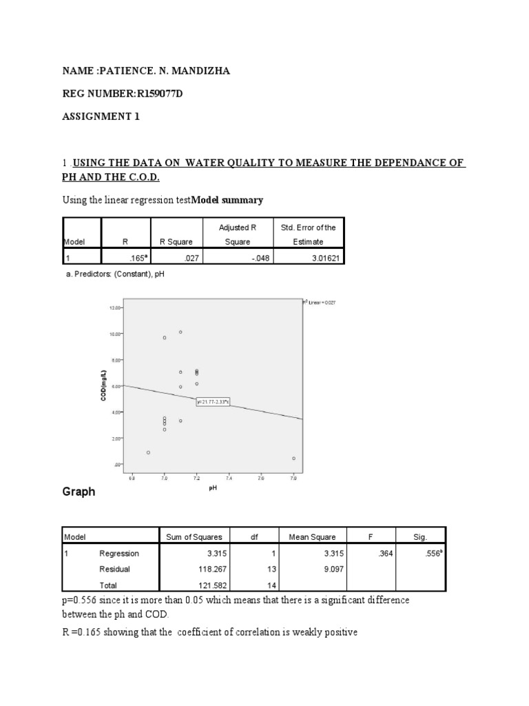 Linear Regre | PDF | Errors And Residuals | Student's T Test