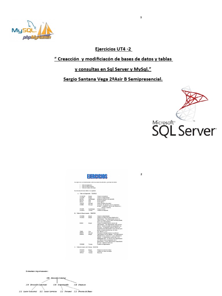 Tablas Ejercicio SQL1-P | PDF | SQL | Servidor SQL de Microsoft