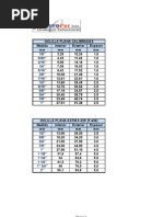 ARS - Grating Original Arrigoni - Proindar | PDF | Sectores Economicos ...