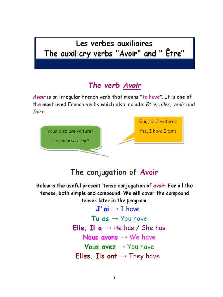 Les Verbes Auxiliaires The Auxiliary Verbs 'Avoir'' and ' Être'' | PDF ...