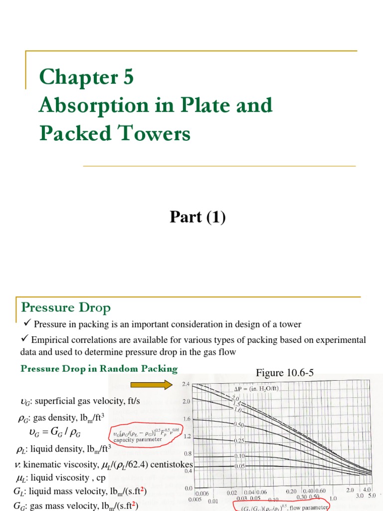 Chapter 5 - Absorption (Part 1) | PDF | Viscosity | Pressure